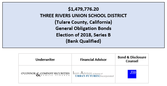 $1,479,776.20 THREE RIVERS UNION SCHOOL DISTRICT (Tulare County ...