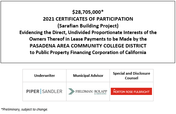 $28,705,000* 2021 CERTIFICATES OF PARTICIPATION (Sarafian Building ...
