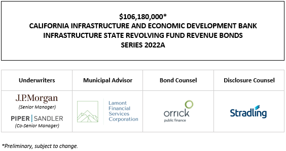 $106,180,000* CALIFORNIA INFRASTRUCTURE AND ECONOMIC DEVELOPMENT BANK ...