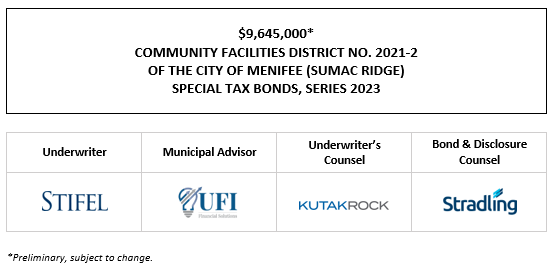 $9,645,000* COMMUNITY FACILITIES DISTRICT NO. 2021-2 OF THE CITY OF ...