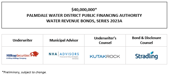 $40,000,000* PALMDALE WATER DISTRICT PUBLIC FINANCING AUTHORITY WATER ...