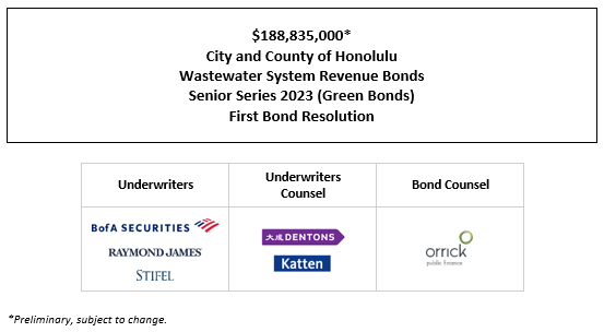 $188,835,000* City and County of Honolulu Wastewater System Revenue ...