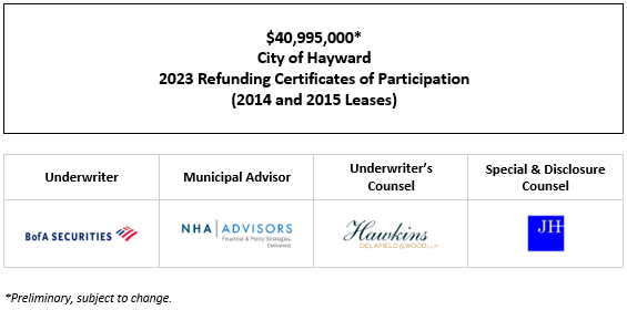 $40,995,000* City of Hayward 2023 Refunding Certificates of ...