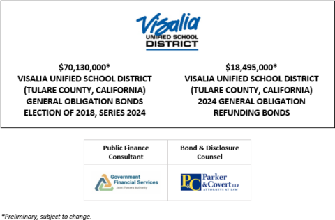 Recent Deals - AVIA Communications