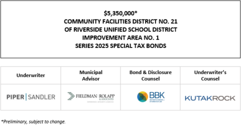 Recent Deals - AVIA Communications